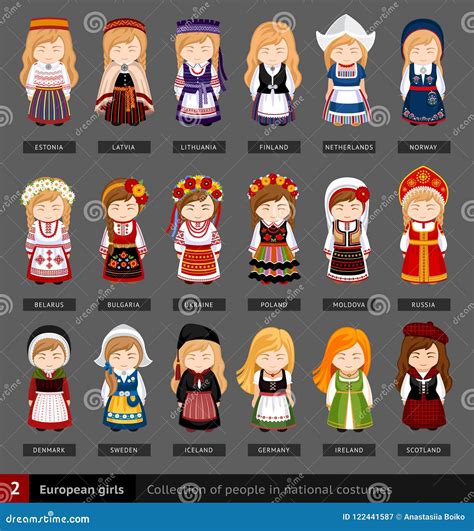 Traditional Danish Clothing Girls