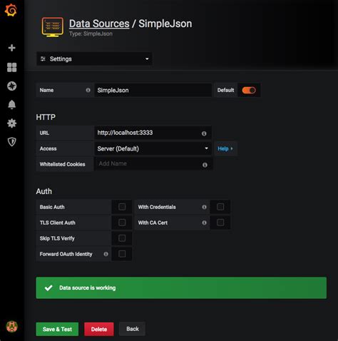 github redislabsdemo redistimeseries grafana