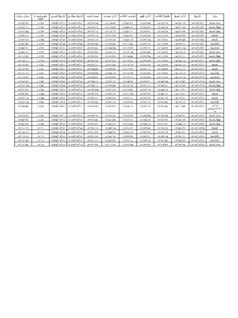 data table pdf