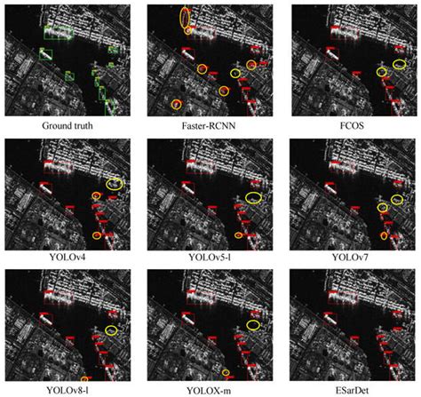 Remote Sensing Free Full Text Esardet An Efficient Sar Ship Detection Method Based On