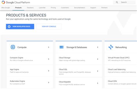 Overview Telerik Ui For Wpf
