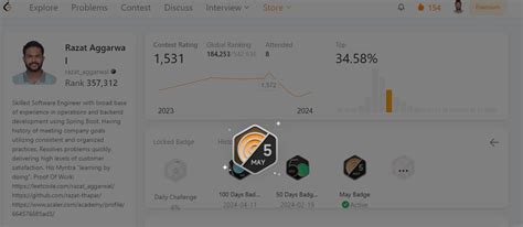 Razat Aggarwal On Linkedin Leetcode Coding Problemsolving Continuouslearning Dsa Achievement