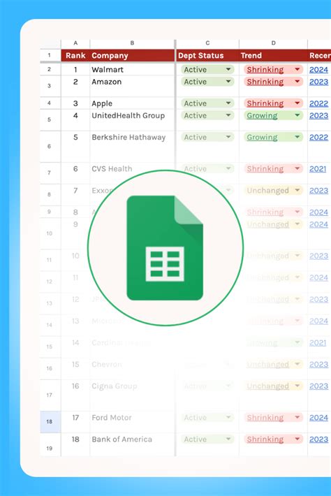 Fortune 100 Dei Policy Database