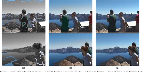 Figure 2 From Colorization Using Optimization Semantic Scholar
