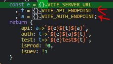 Javascript Import Meta Env Undefined On Production Build Vitejs