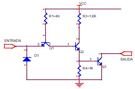Ttl Junglekey Fr Image
