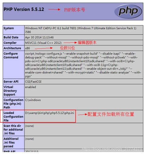 Windows下php多线程扩展pthreads的安装php Pthreads Csdn博客