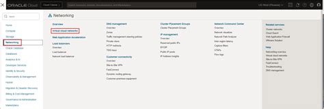 Creating A Virtual Cloud Network Vcn With Public Facing Subnets Fortiproxy Public Cloud 7 4
