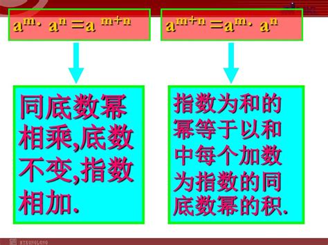 幂的乘方 word文档在线阅读与下载 无忧文档