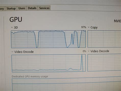 Gpu Drop R Pcmasterrace