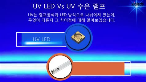 Uv Led Vs Uv 수은 램프 2 1 Uv에 대해서 정확히 알고 계신가요 식당에서 흔히 보이는 컵살균기와 가정에서 쓰는 칫솔살균기등 Uv는 일상생활에 많이
