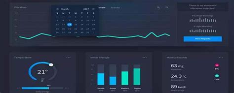 Car Beauty Website Backend Management System Template Free Download