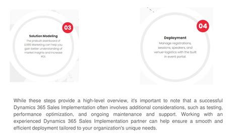 Ppt Microsoft Dynamics 365 Sales Implementation Partners Solutions Powerpoint Presentation
