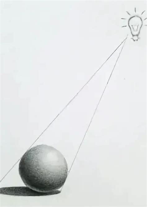 Drawing Class 10 Weeks