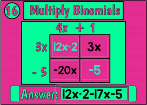 Multiplying Binomials Using The Box Method By Cole Black Tpt