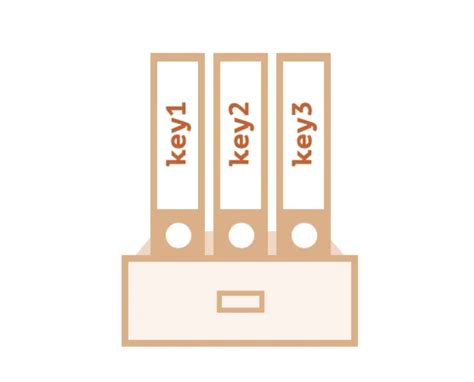 String And Template Literals Javascriptte ‘backtick Kullanılarak By