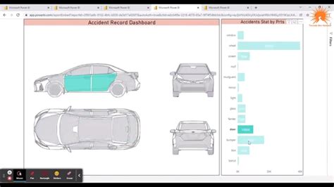 Data Analysis And Visualization Report And Dashboard In Power Bi Upwork