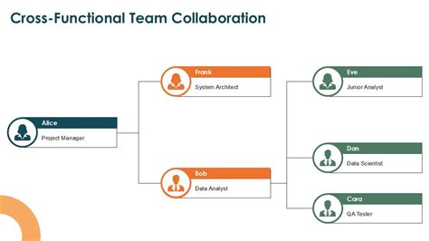 Overcoming Challenges In Implementing Aggregation Schema Ppt Template St Ai