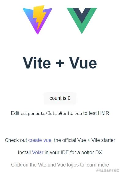 使用vuevitetsvitest创建canvas图形项目 掘金