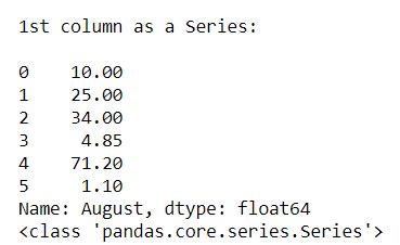 如何将Pandas DataFrame列转换为系列 极客教程