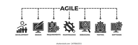 Agile Banner Web Icon Vector Illustration Stock Vector Royalty Free 2424708565 Shutterstock