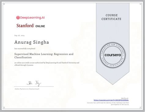 Anurag Singha On Linkedin Machinelearning Ai Datascience Deeplearning Stanforduniversity…