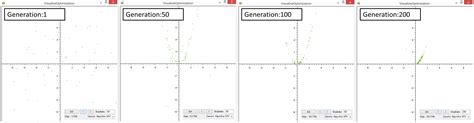 GitHub Tomitomi VisualizeOptimization Visualization Of Optimization Algorithm