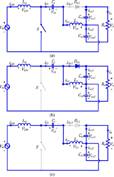figure 1 from design and development of bridge less pfc converter based