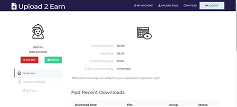 Ppd Website Theme For Yetishare Script Mydigitalcart