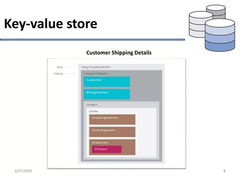 Nosql Architecture Pattern Ppt