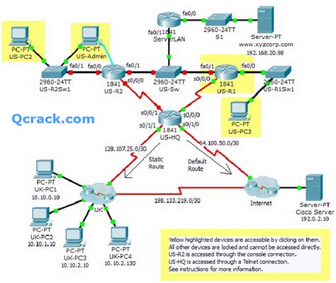 Ccna 2 Practice Sba Ospf Answers V40 100
