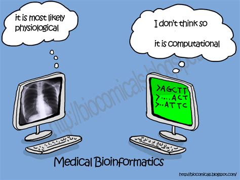 Biocomicals Is It Computational
