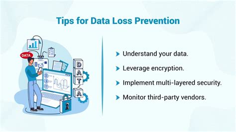 What Is Data Loss Prevention Dlp