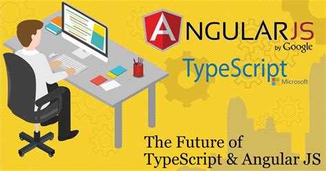 Features Of Angular JS MVC Architecture Being Truly Followed