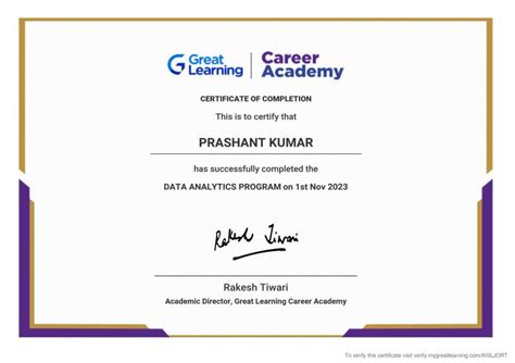 Prashant Kumar On Linkedin Dataanalyst Certification Dataanalytics
