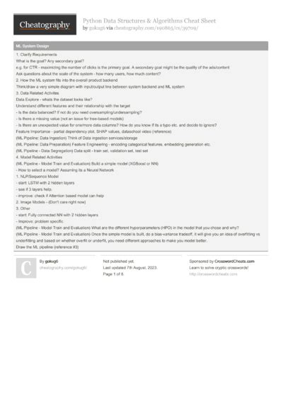 51 algorithms cheat sheets cheat sheets for every