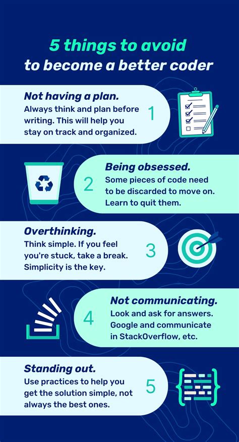 Social Hackers Academy On Linkedin Development Programming Personaldevelopment Coding