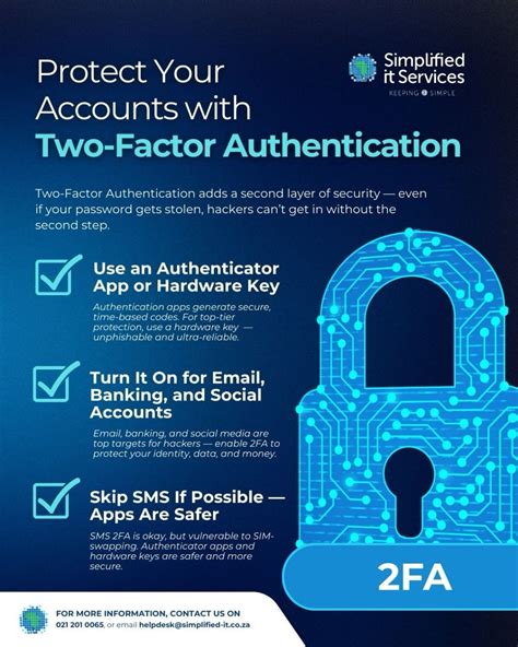 Secureyourdata 2fa Cybersecurity Simplified It Services