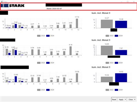 Component View On Server Knime Analytics Platform Knime Community Forum