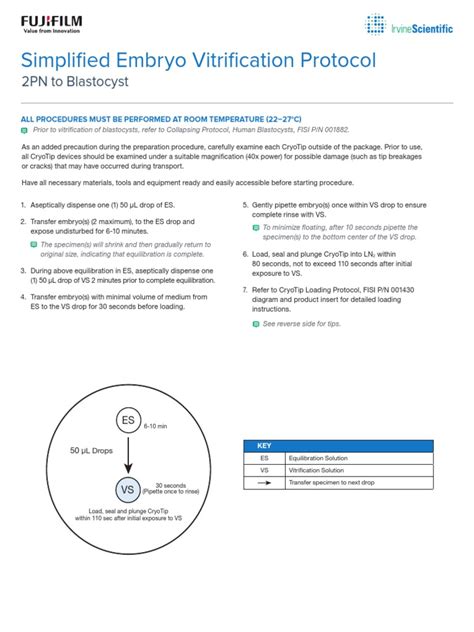 Simplified Embryo Vitrification Protocol Pdf Chemistry