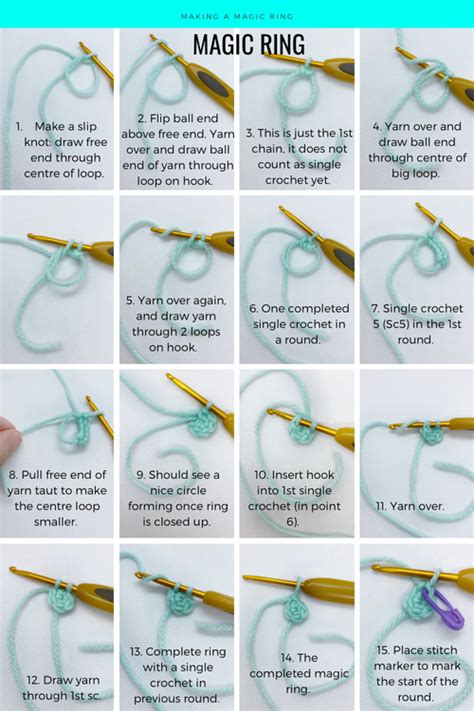 How Do You Crochet Different Shapes In Amigurumi — Pocket Yarnlings