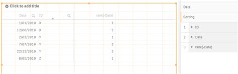 Solved Count Duplicates For Each Duplicate Row Cumulative Qlik Community 1620771