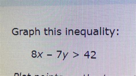Solved Graph This Inequality 8x 7y 42 [coordinate Geometry]