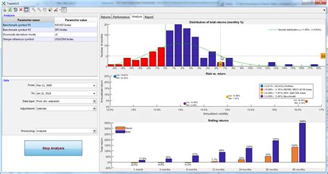 Portfolio Gallery Undocumented Matlab