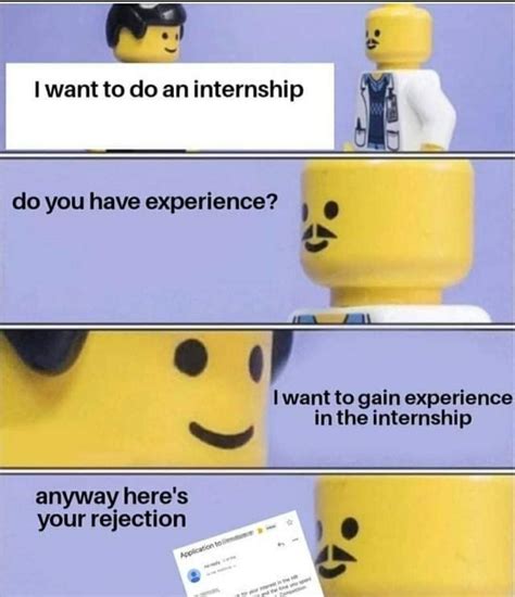 Top 10 Interview Questions For Devops Engineer Rdevops