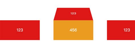 Vue学习第16天 Css 3d转换 （translate3d 3d移动、3d旋转 Rotate3d、transform Style 是否