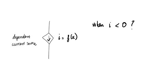What Happens If A Dependent Current Source Has A Negative Value Electrical Engineering Stack
