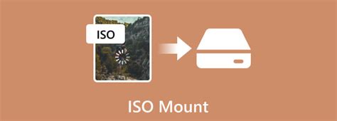 What Is And How To Mount An ISO On Windows And Mac