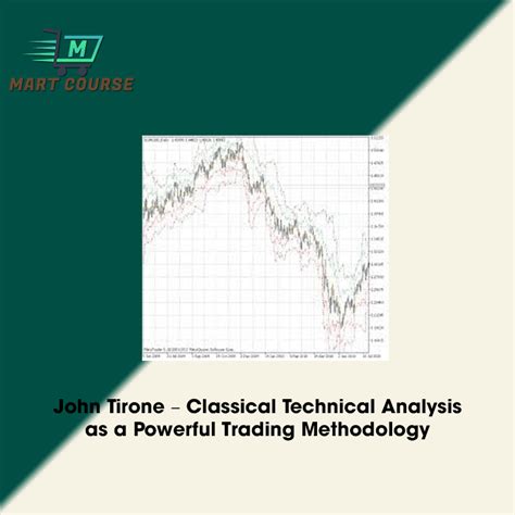 John Tirone Classical Technical Analysis As A Powerful Trading