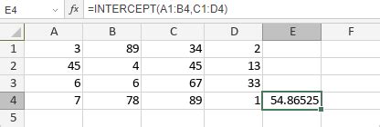 INTERCEPT Function ONLYOFFICE